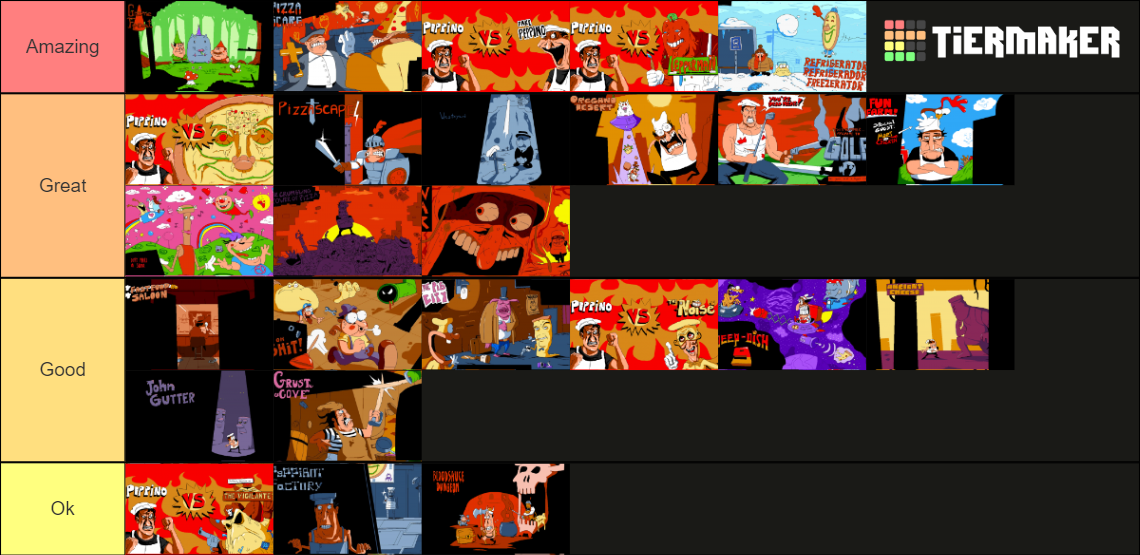 pizza tower level cards Tier List (Community Rankings) - TierMaker