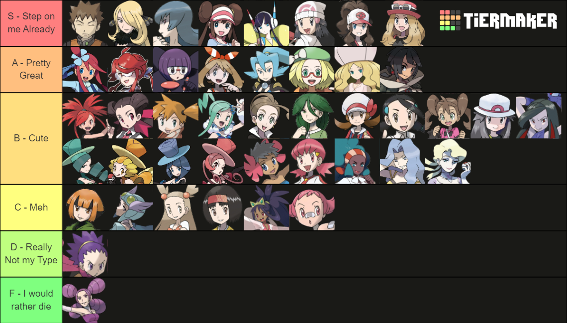 Every Important Pokemon Trainer (Gym Leader, E4, Gen 1-8) Tier List ...