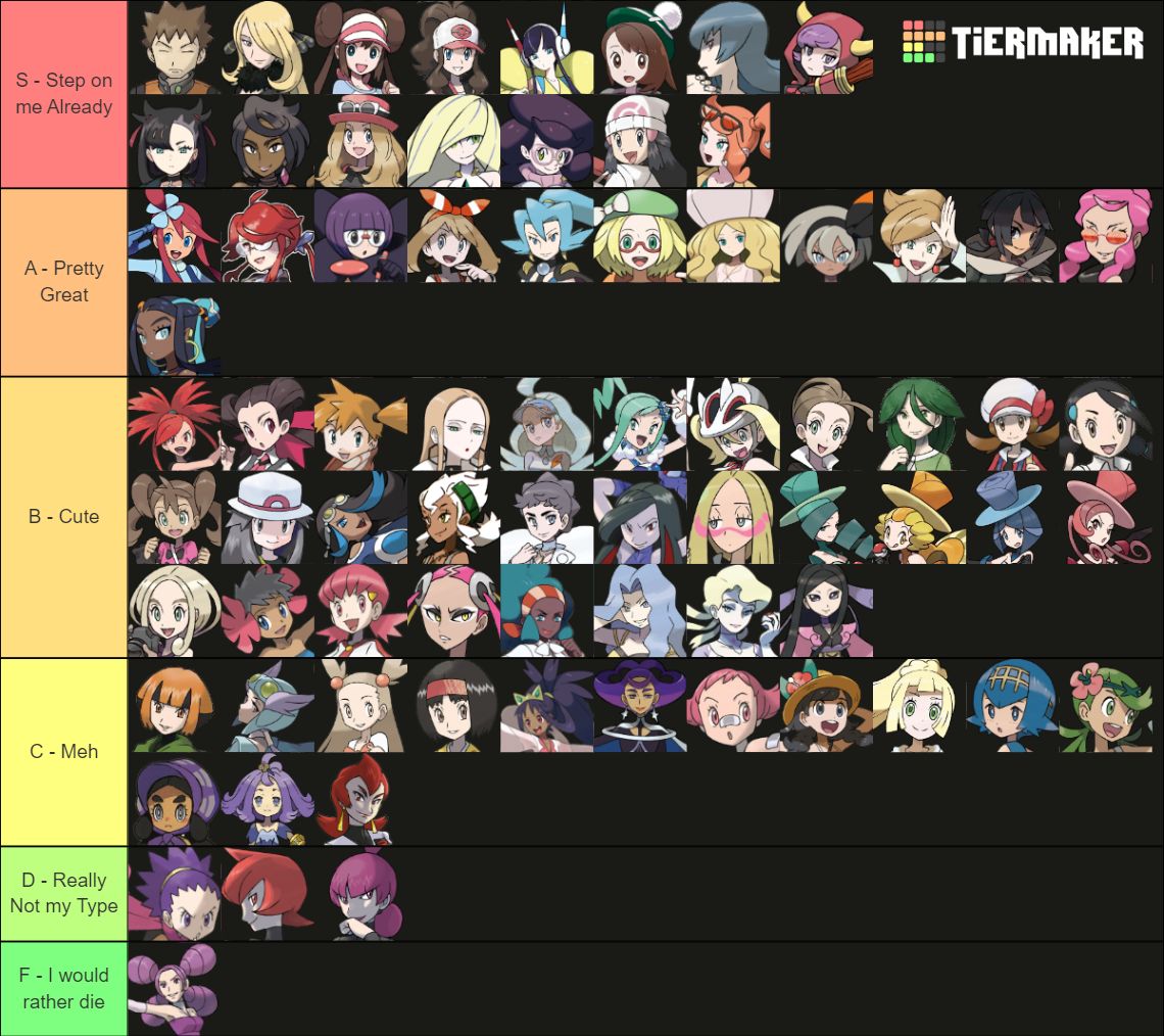 Every Important Pokemon Trainer (Gym Leader, E4, Gen 1-8) Tier List ...