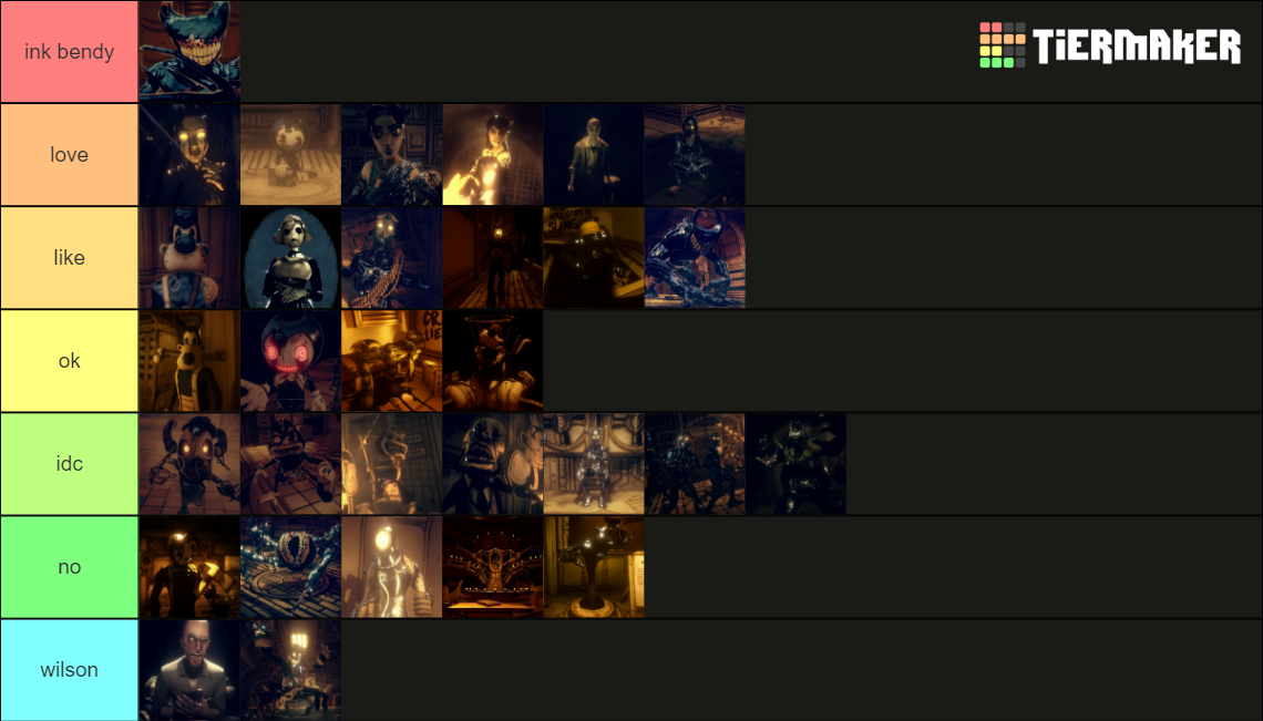 BATDR + BATIM character tierlist !! Tier List (Community Rankings ...