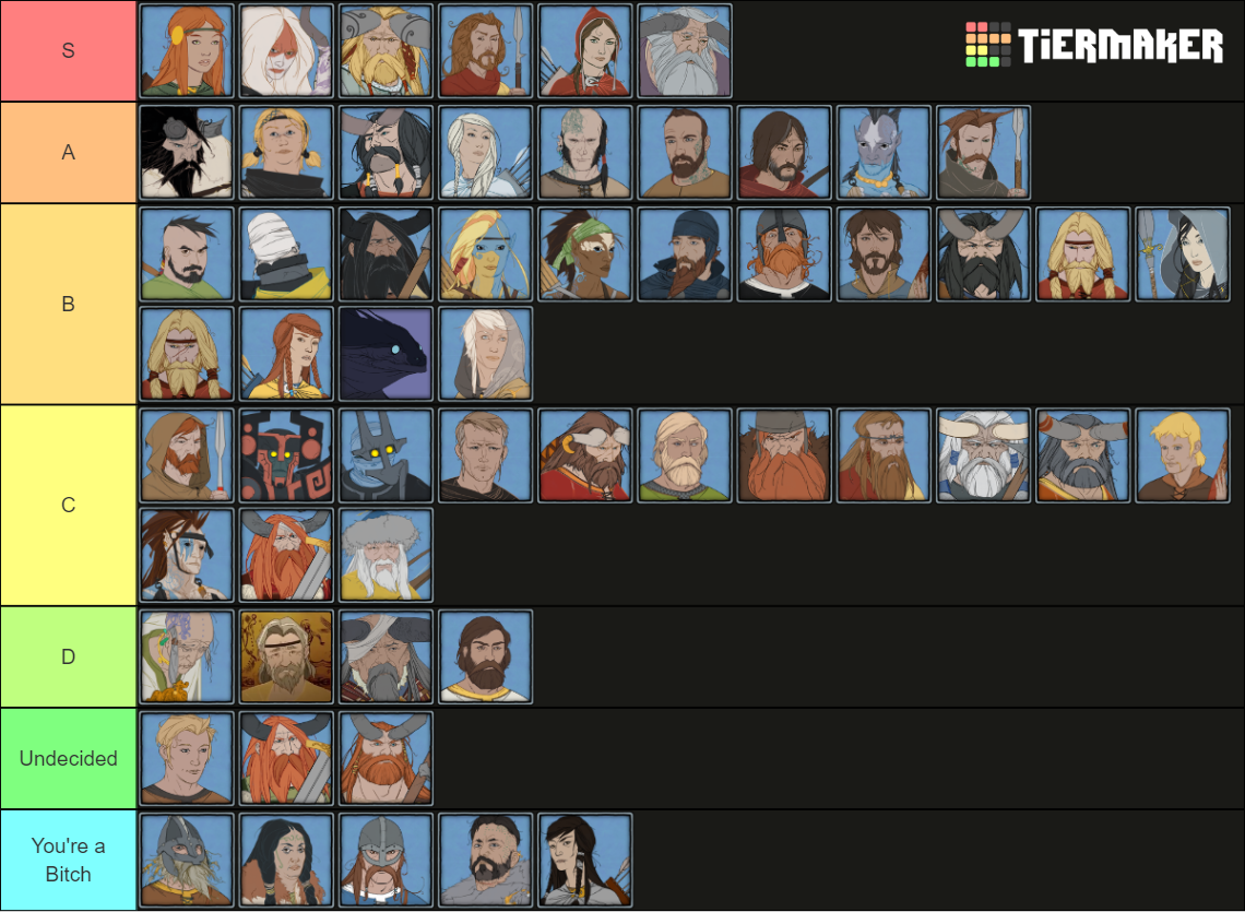 Banner Saga (Updated) Tier List (Community Rankings) - TierMaker