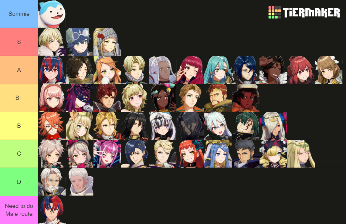 Fire Emblem Engage Characters Tier List (Community Rankings) - TierMaker