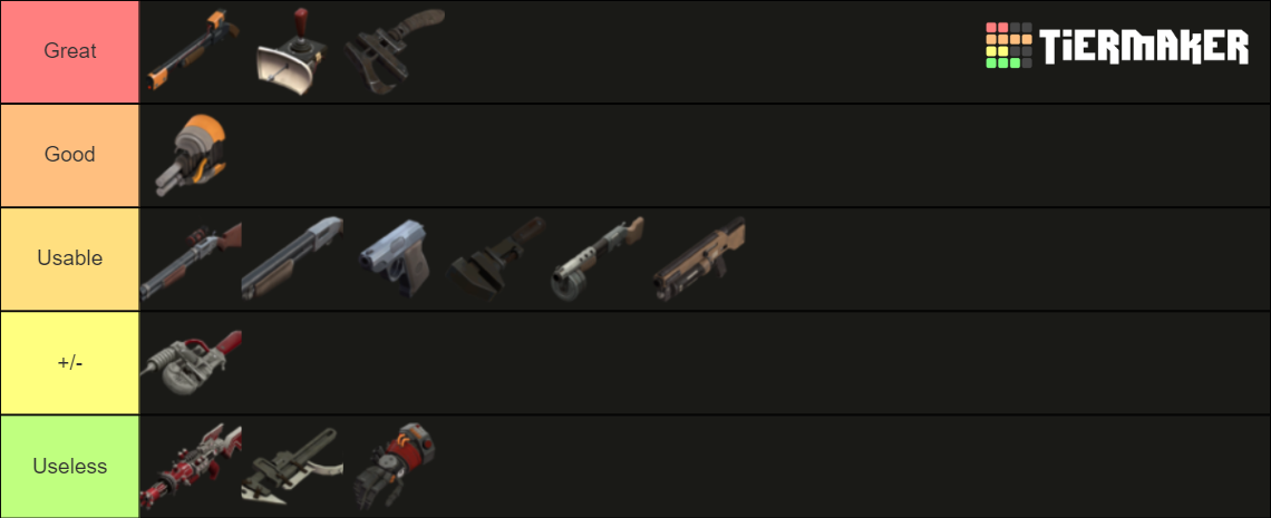 TF2 Engineer MVM Tier List (Community Rankings) - TierMaker