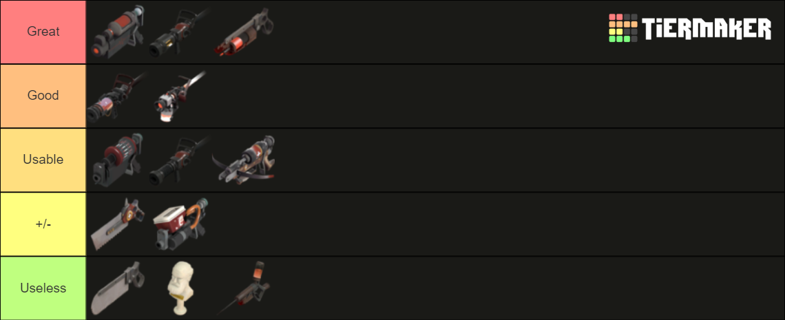 TF2 Medic MVM Tier List (Community Rankings) - TierMaker