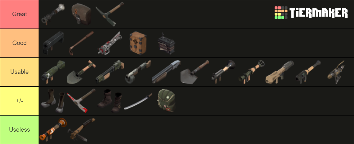 Tf2 Soldier Mvm Tier List Community Rankings Tiermaker