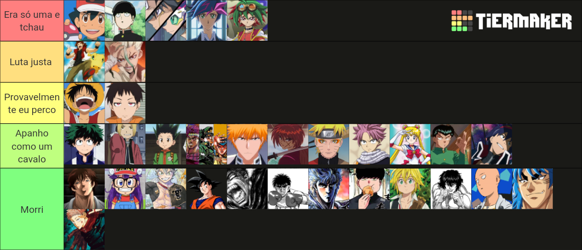 Anime Protag Tier List (Community Rankings) - TierMaker