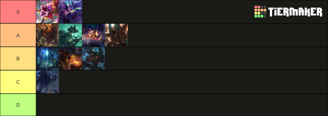 Fiddlesticks Skins Tier List (Community Rankings) - TierMaker