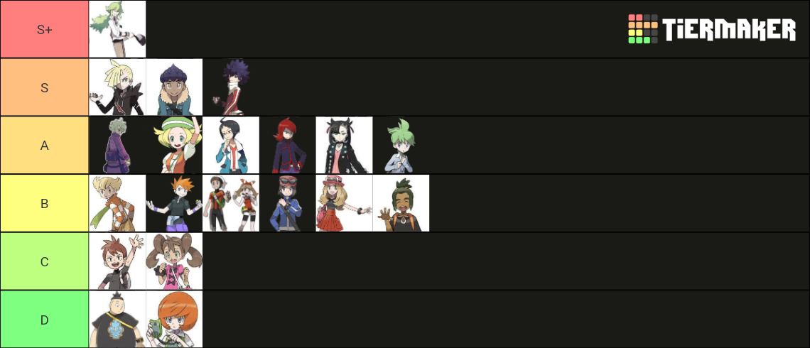 Pokemon Rivals (Gen 8) Tier List (Community Rankings) - TierMaker