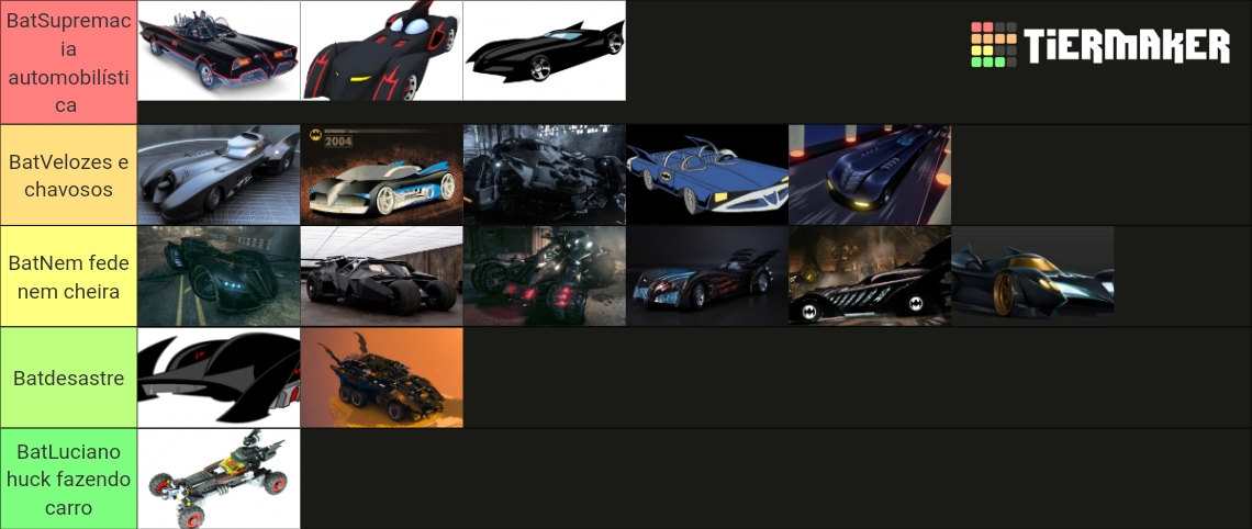 The Batmobile Tier List (Community Rankings) - TierMaker