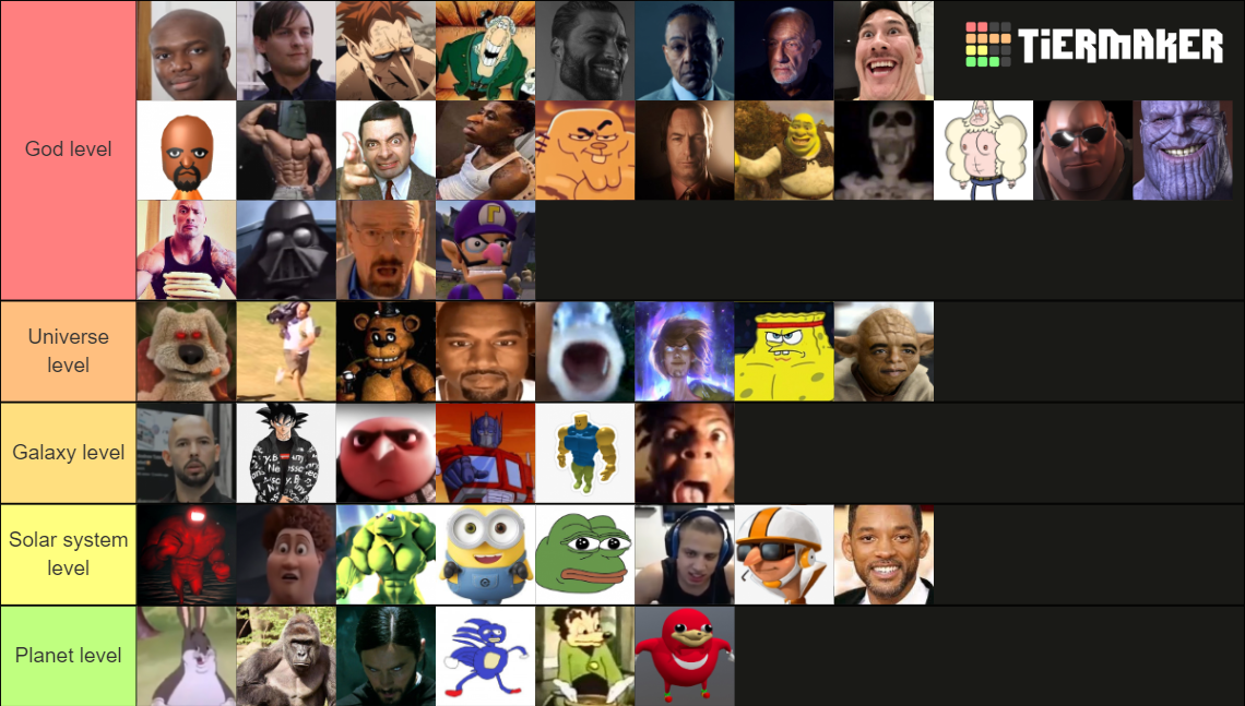 Memeys vs Tier List (Community Rankings) - TierMaker