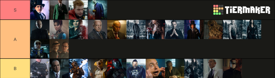 Gotham Villains Tier List (Community Rankings) - TierMaker