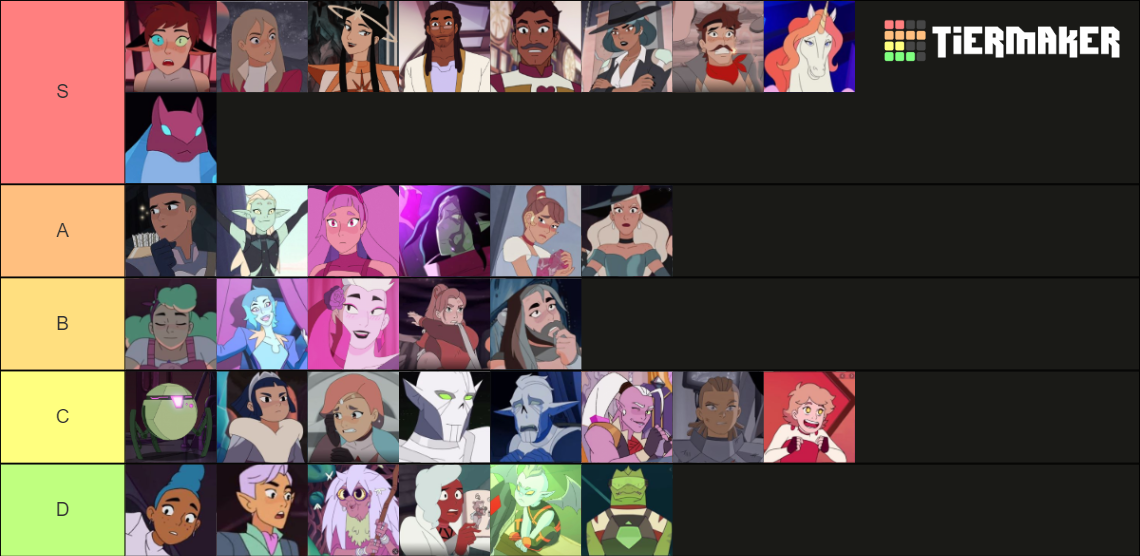 She-Ra Characters (s5) Tier List (Community Rankings) - TierMaker