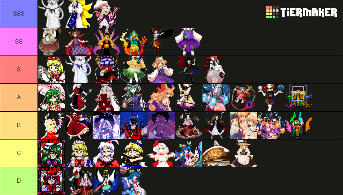 Touhou - Final & Extra Bosses Themes Tier List (Community Rankings ...