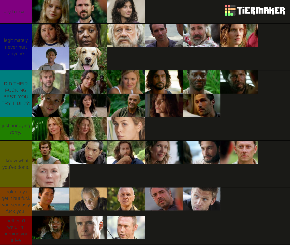 Lost Characters Tier List (Community Rankings) - TierMaker