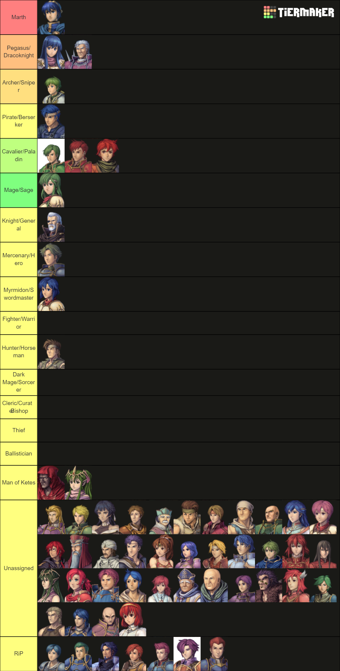 Shadow Dragon Characters Tier List (Community Rankings) - TierMaker