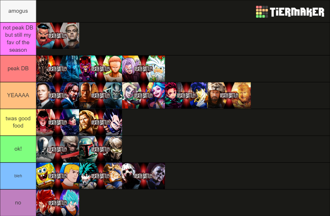 Every DEATH BATTLE! Episode (Old Version) Tier List (Community Rankings ...