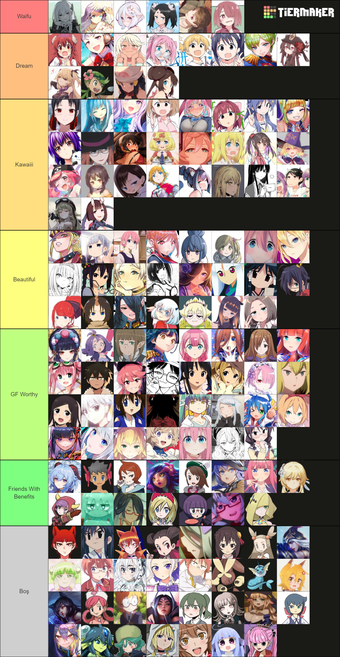 Waifu Ranking Tier List (Community Rankings) - TierMaker