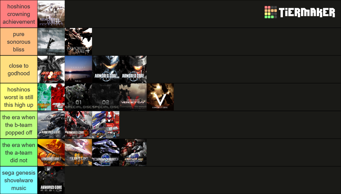 Armored Core Soundtrack Tier List (Community Rankings) - TierMaker