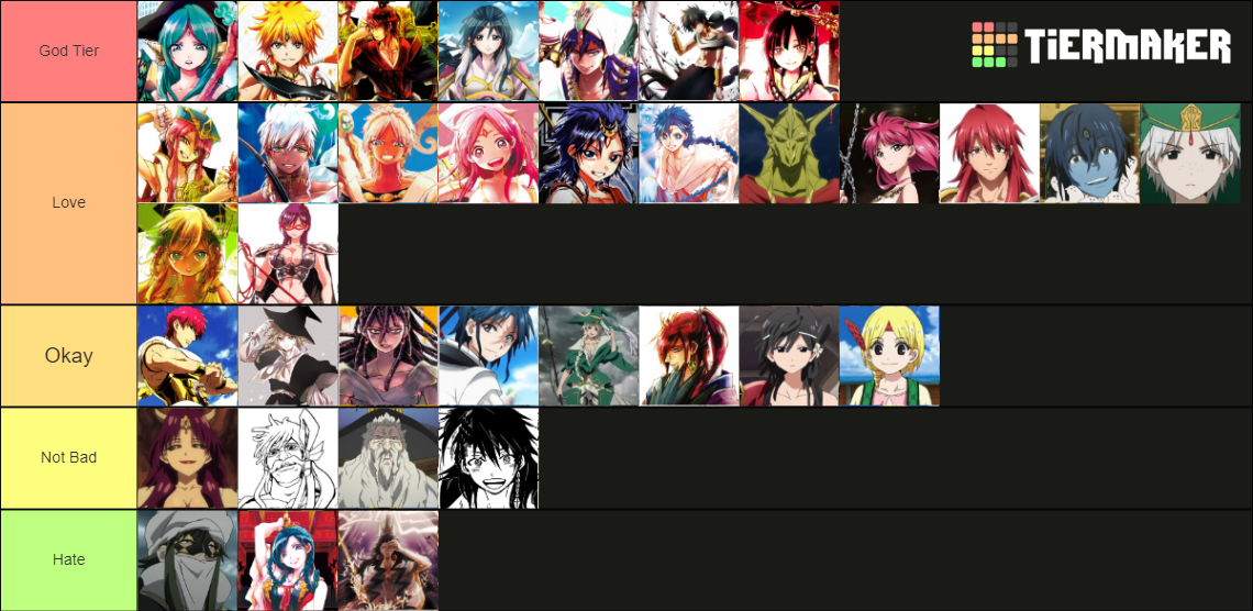 Magi: The Labyrinth Of Magic Characters Tier List (Community Rankings ...