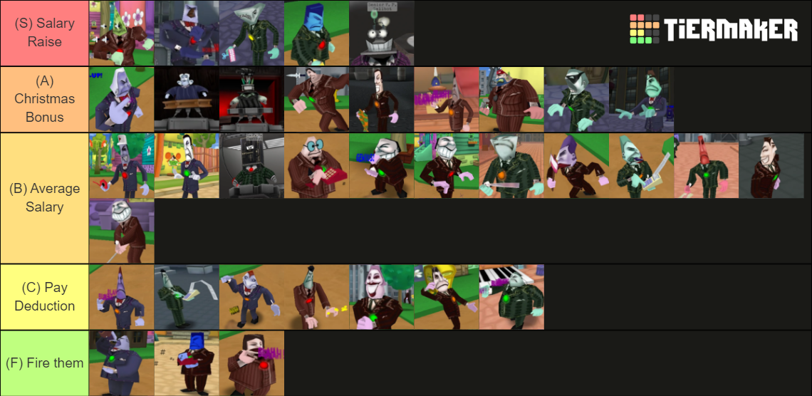 Toontown Cogs (Main 32 + Bosses) Tier List (Community Rankings) - TierMaker
