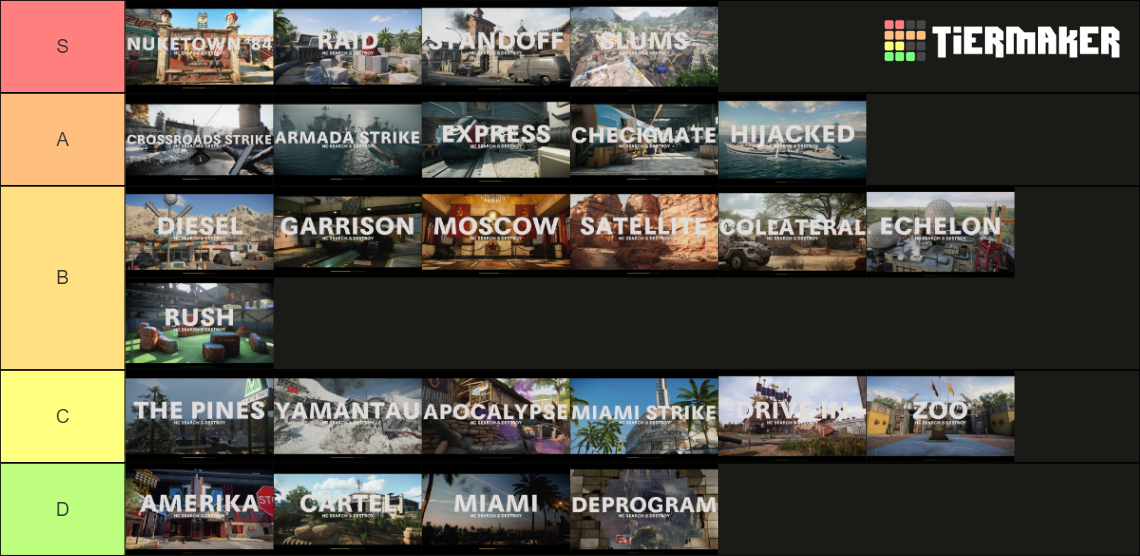 Black Ops Cold War: ALL 6v6 Multiplayer Maps (as of 11/1/21) Tier List ...