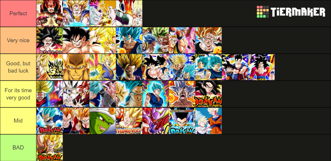 Dokkan Battle Main Celebrations Tier List (Community Rankings) - TierMaker