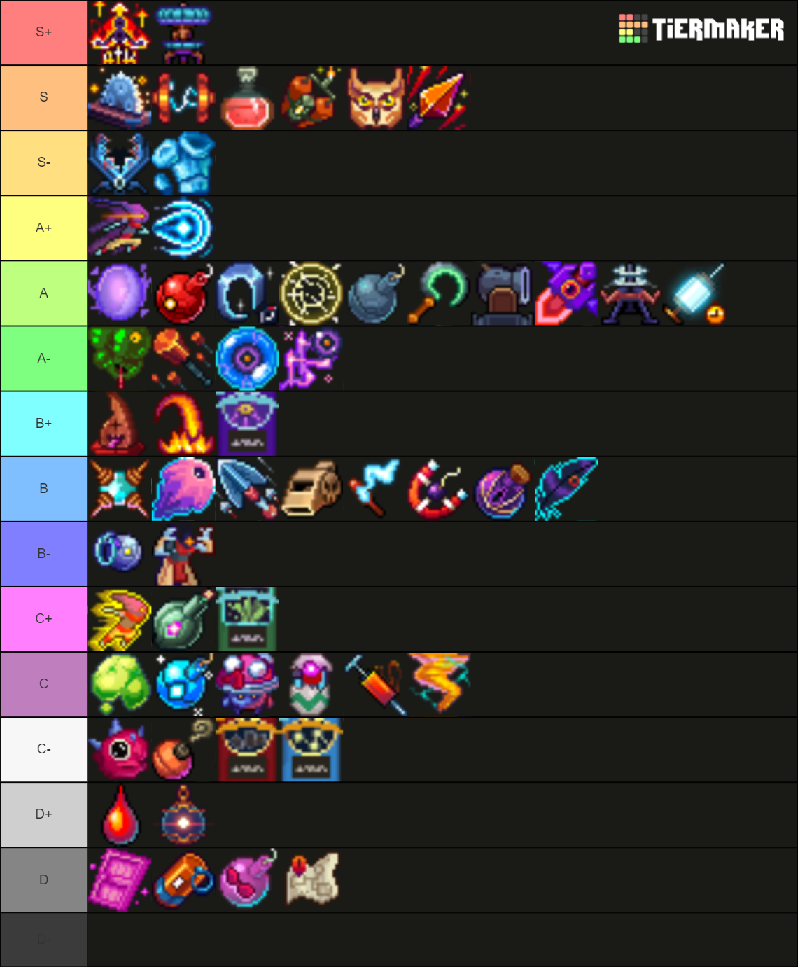 [Dead Cells] – Skills TL Tier List (Community Rankings) - TierMaker