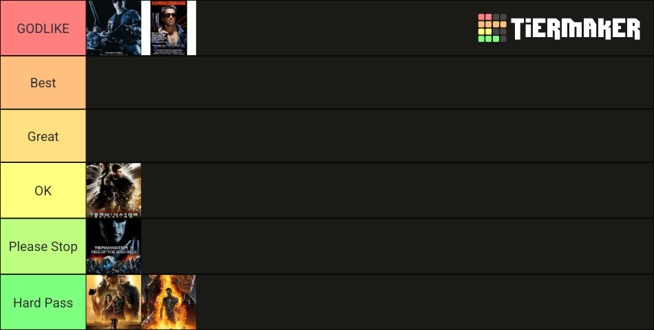 Best Terminator Movies Tier List (Community Rankings) - TierMaker