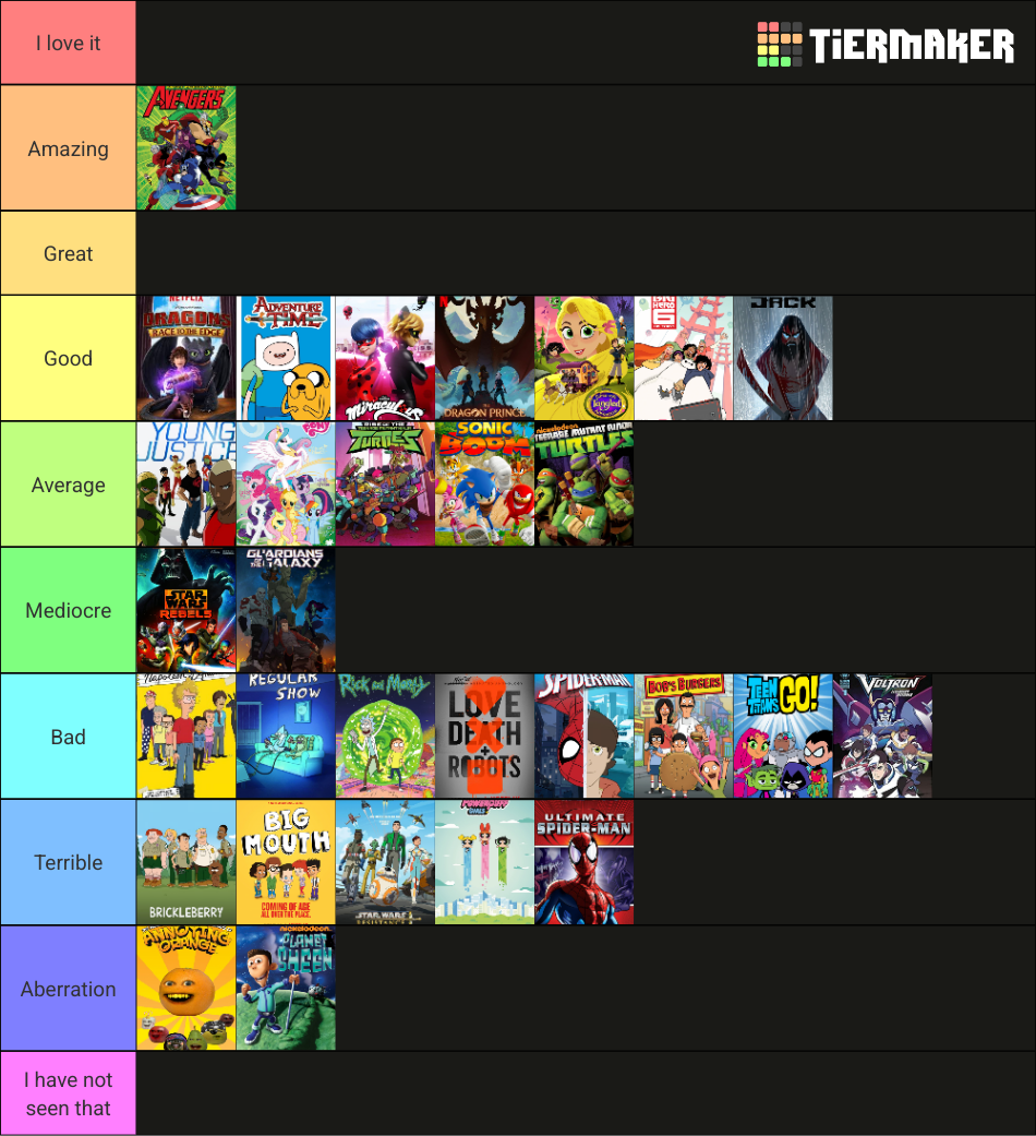 Cartoons of the decade 2010-2019 (update) Tier List (Community Rankings ...
