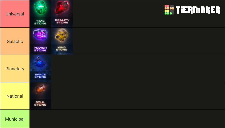 Definitive Infinity Stones Tier List (Community Rankings) - TierMaker