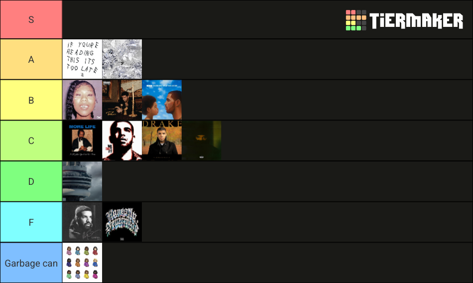 Drake Discography Ranked 2022 Tier List (Community Rankings) - TierMaker