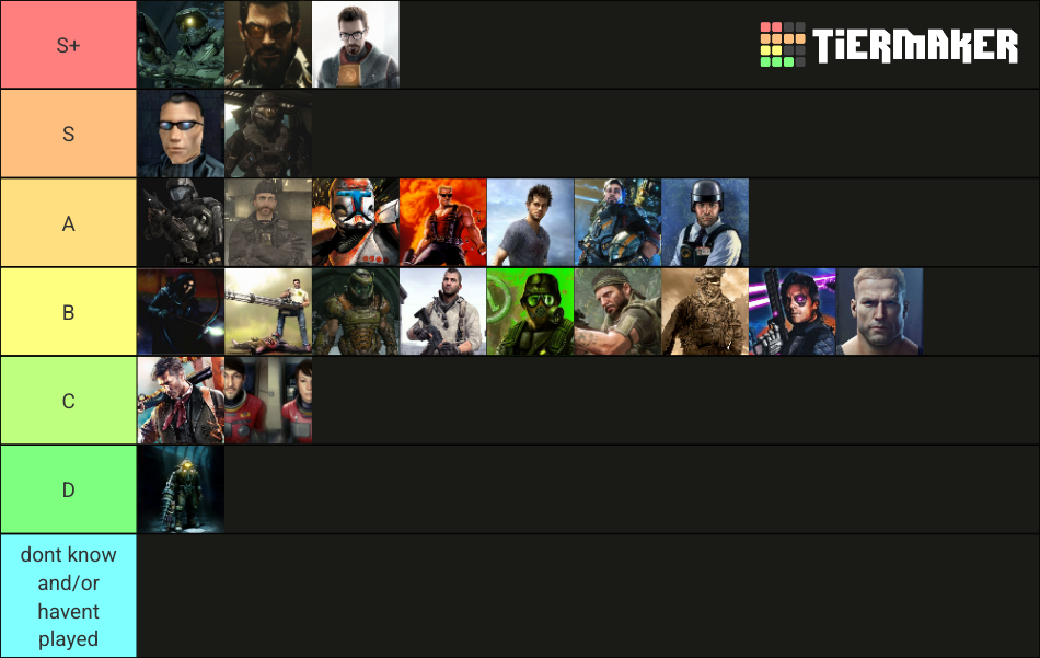 FPS Games Protagonists Tier List (Community Rankings) - TierMaker