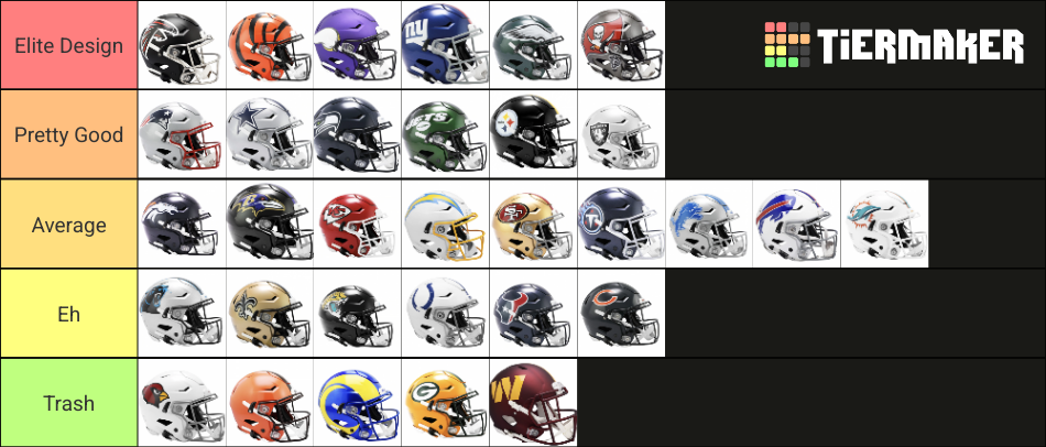 NFL Helmets 2022 Tier List (Community Rankings) - TierMaker