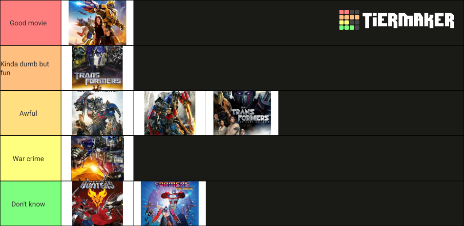 Ranking the Transformers Movies Tier List (Community Rankings) - TierMaker