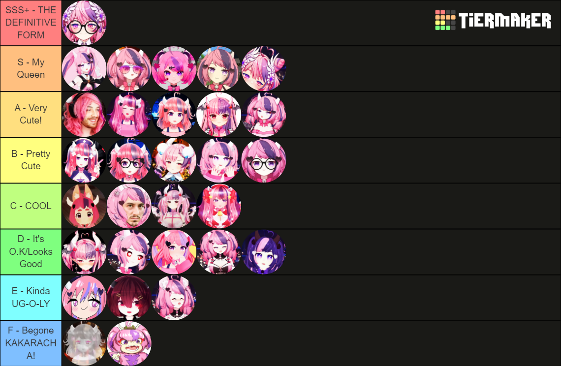 Ironmouse Model 2017-2023 [All Seasons w/ IRL ver] Tier List (Community ...