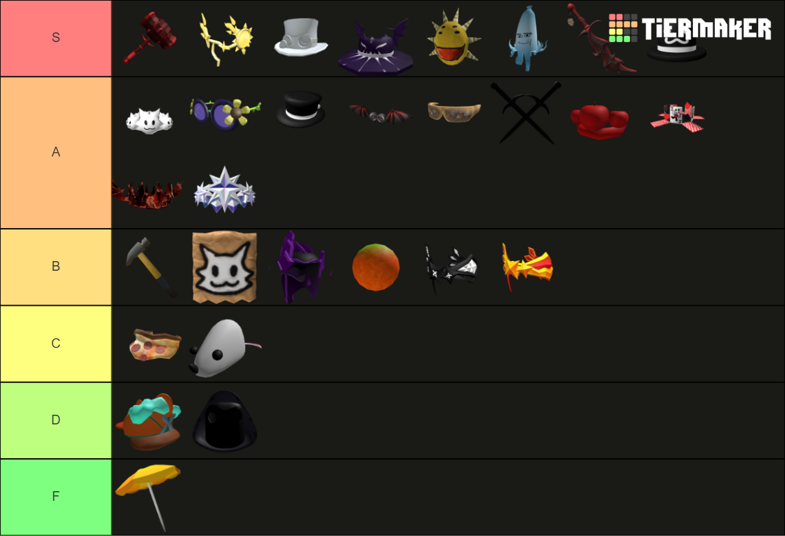 my gift item ranker Tier List (Community Rankings) - TierMaker