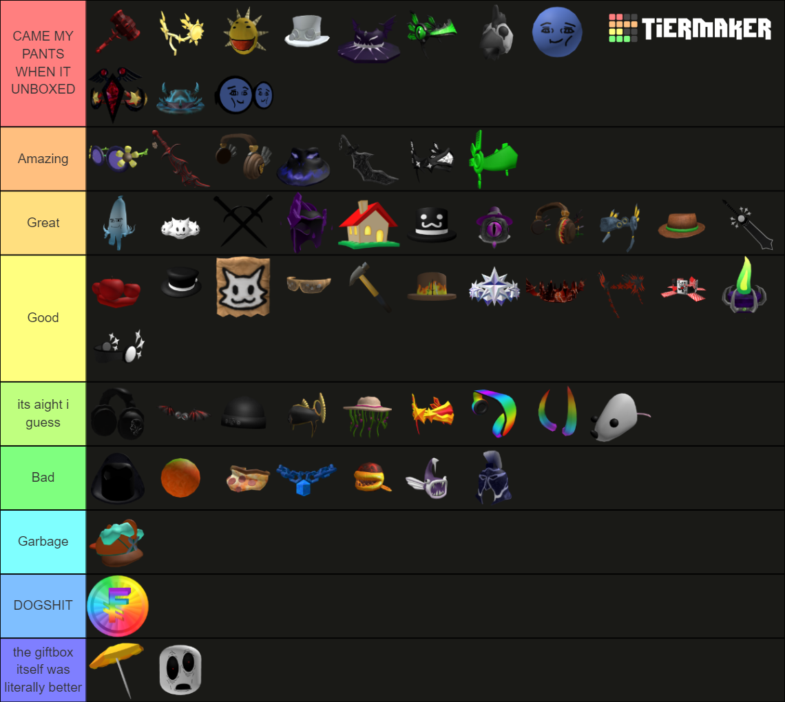 my gift item ranker IMPROVED Tier List (Community Rankings) - TierMaker