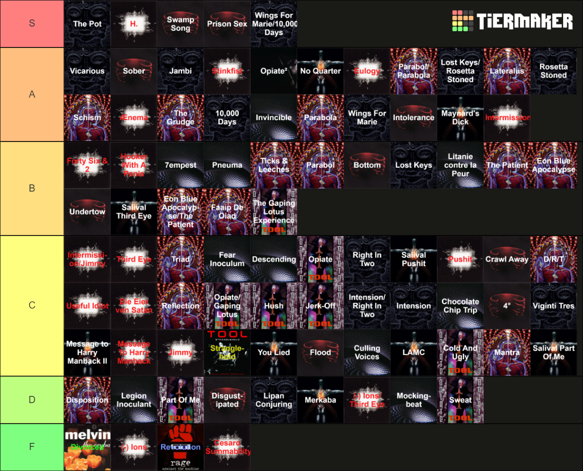TOOL Completum Tier List (Community Rankings) - TierMaker