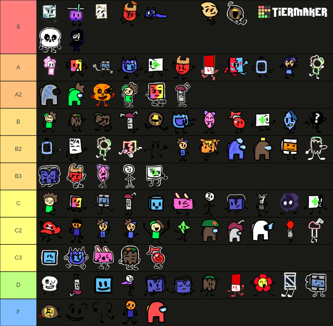 BFTC POSES Tier List (Community Rankings) - TierMaker