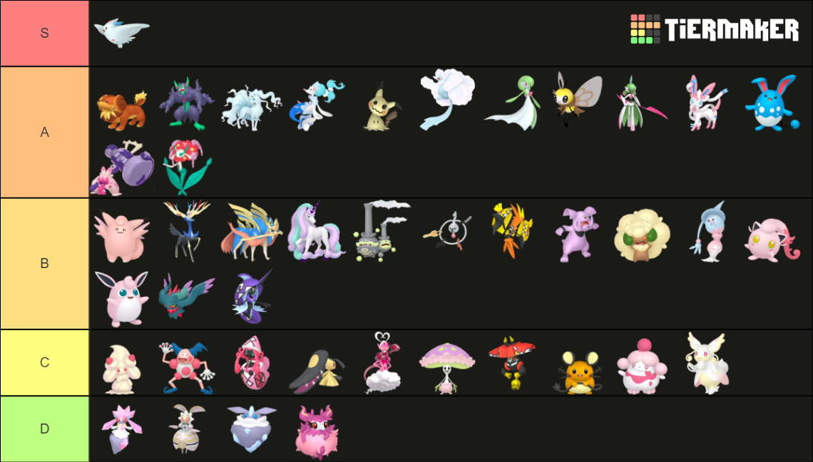 All Fairy Type Pokemon 2023 Tier List (Community Rankings) - TierMaker