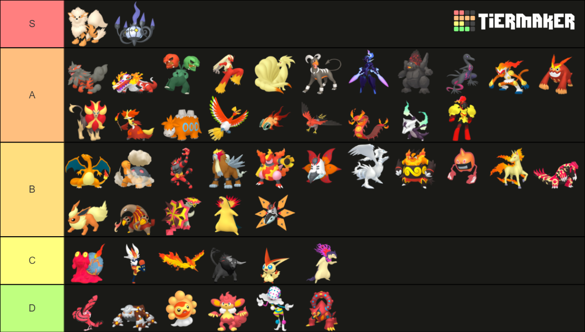 All Fire Type Pokemon 2023 Tier List (Community Rankings) - TierMaker All Fire Type Pokemon 2023 Tier List (Community Rankings) - TierMaker