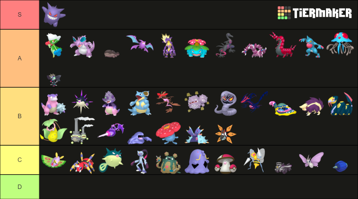All Poison Type Pokemon 2023 Tier List (Community Rankings) - TierMaker