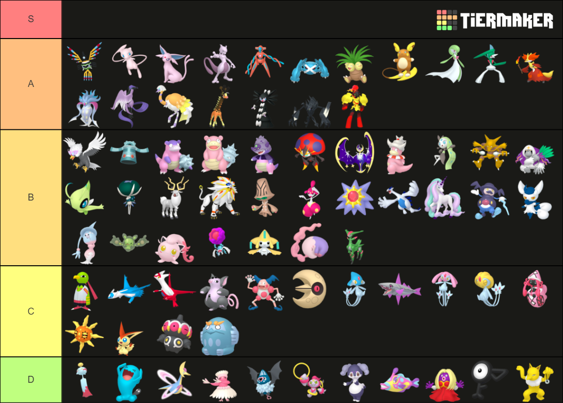All Psychic Type Pokemon 2023 Tier List (Community Rankings) - TierMaker