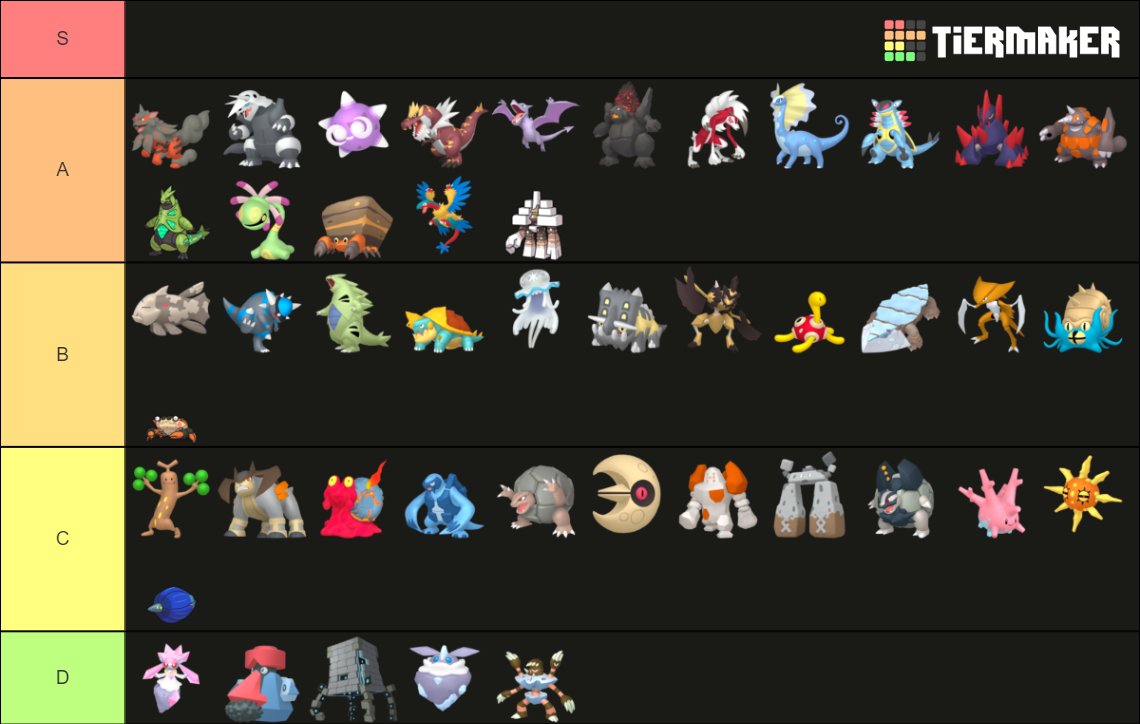 All Rock Type Pokemon 2023 Tier List (Community Rankings) - TierMaker