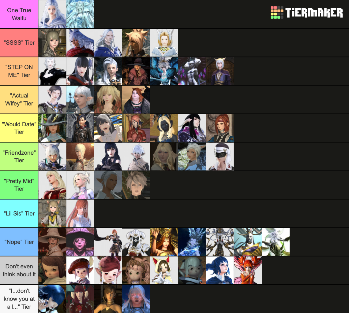 Waifu : Final Fantasy XIV Edition Tier List (Community Rankings ...