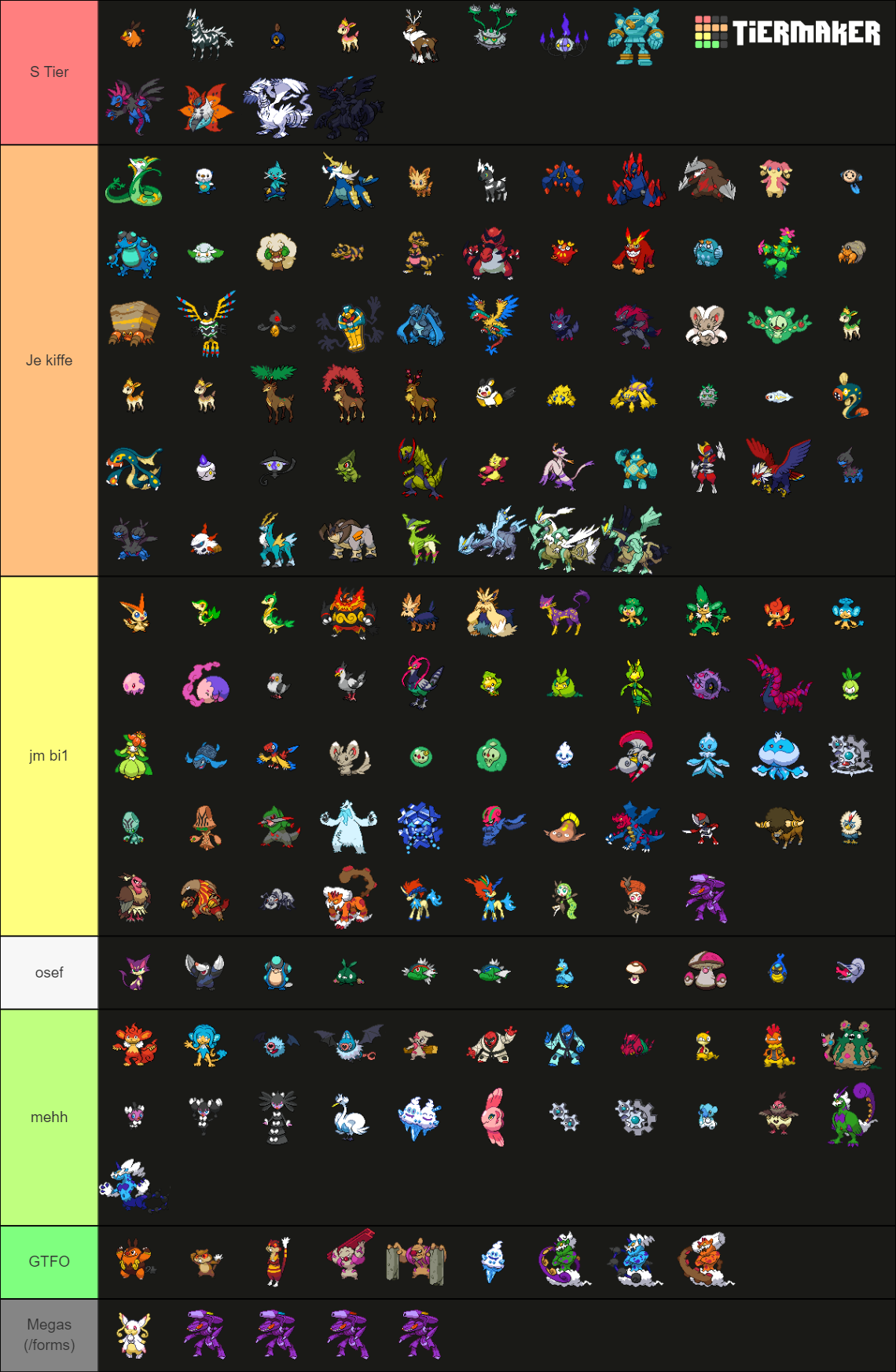 Gen 5 Pokémon Tier List (Community Rankings) - TierMaker