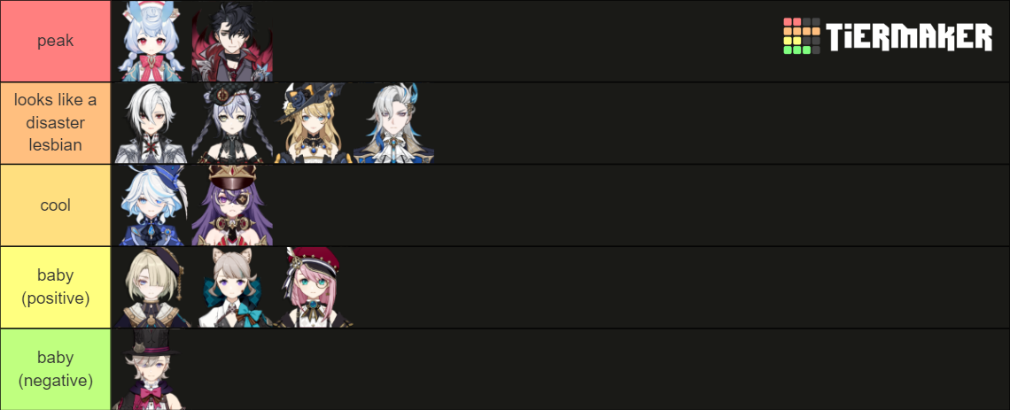Fontaine characters genshin Tier List (Community Rankings) - TierMaker