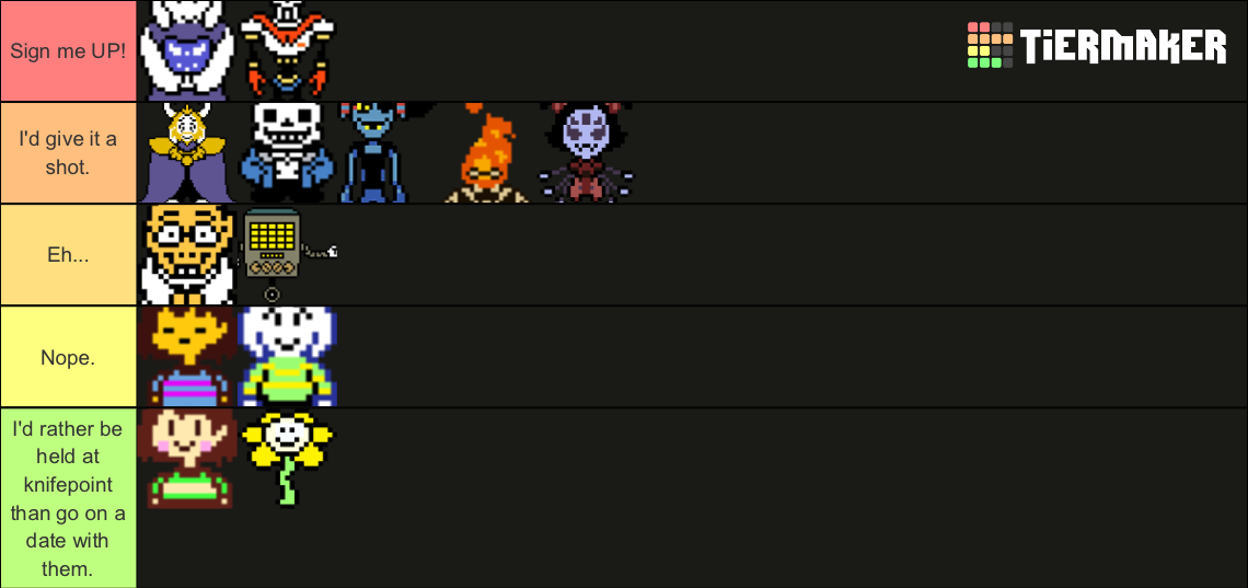 Undertale Date-ability Tier List (Community Rankings) - TierMaker