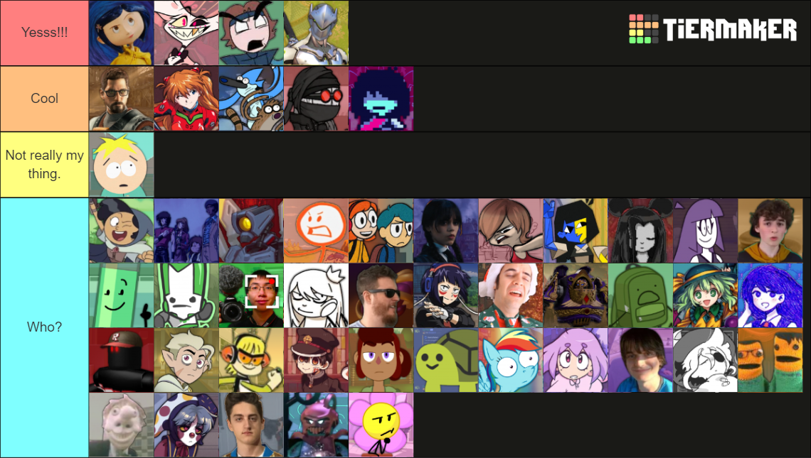 Lawl Wildfire Empty Slot Tier List (Community Rankings) - TierMaker