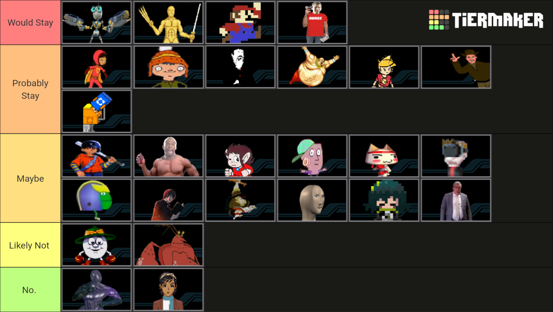 Smash Bros Lawl Multiverse Tier List (Community Rankings) - TierMaker